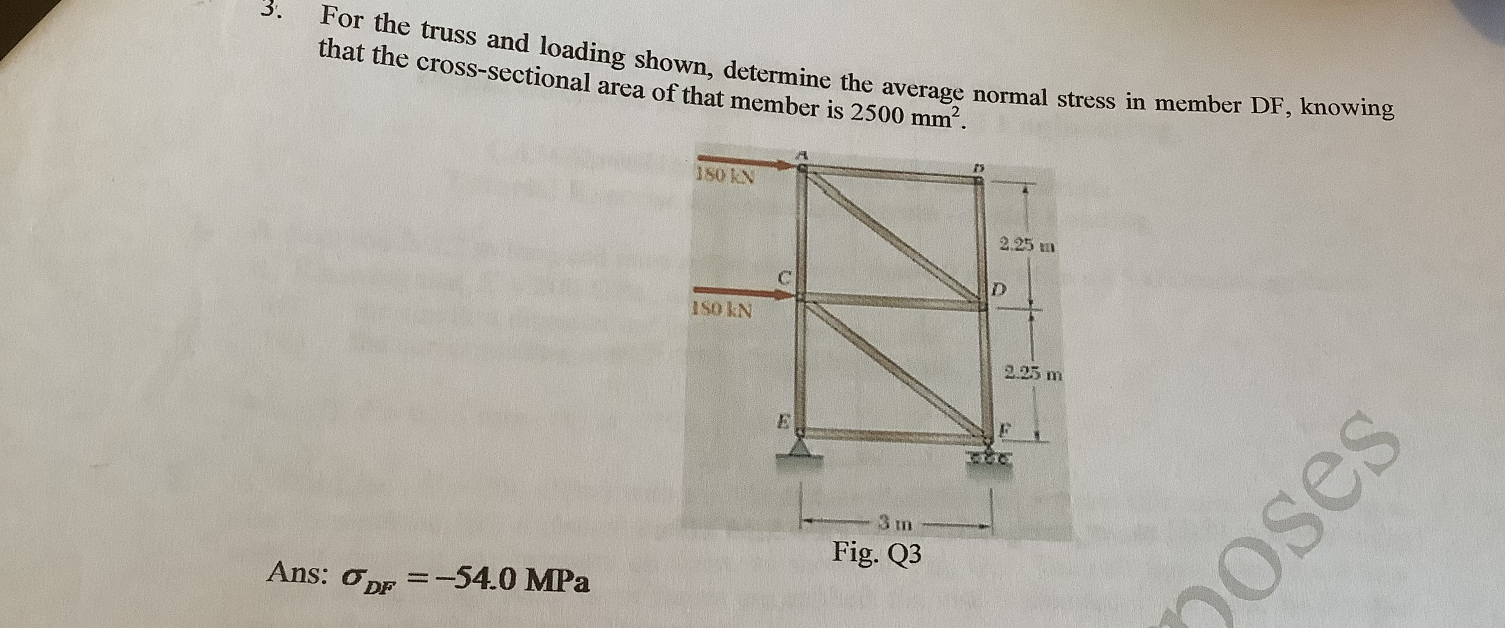 [SOLVED] For the truss and loading shown, determine the average normal stress | SolutionInn