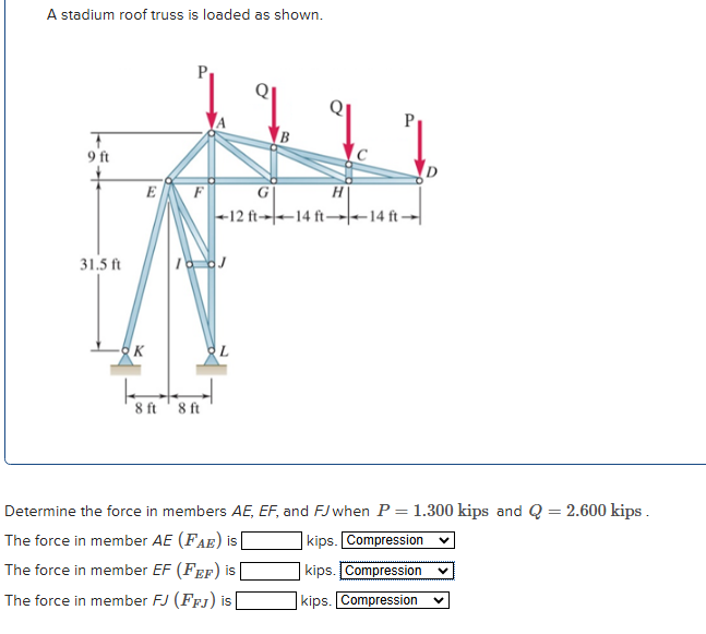 [SOLVED] A stadium roof truss is loaded as shown. Determine the force ...