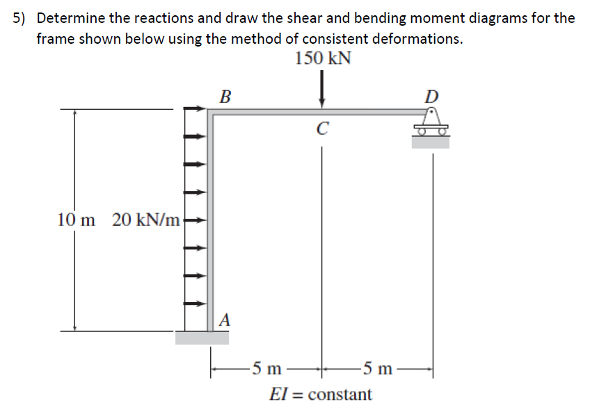 [SOLVED] 5 ) Determine the reactions and draw the shear and bending | SolutionInn