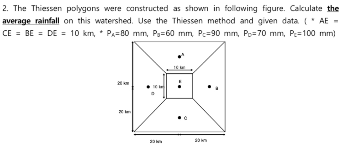 [Solved] The Thiessen polygons were constructed as shown in following ...