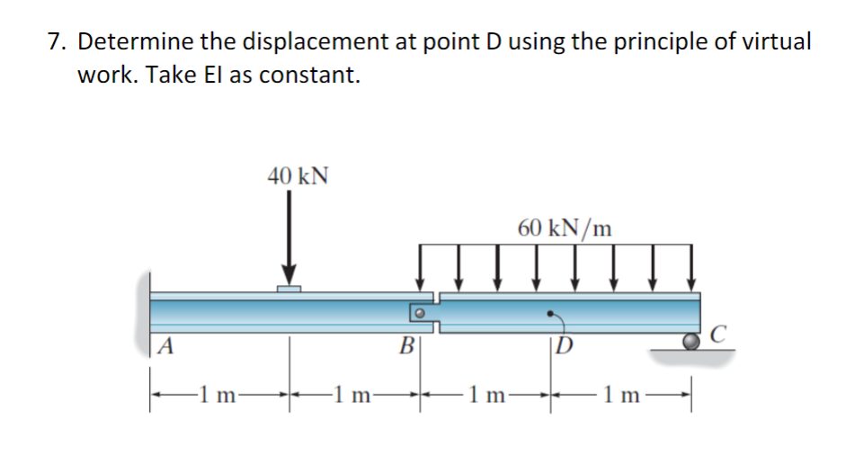 [Solved] Determine the displacement at point D using the principle of virtual | SolutionInn
