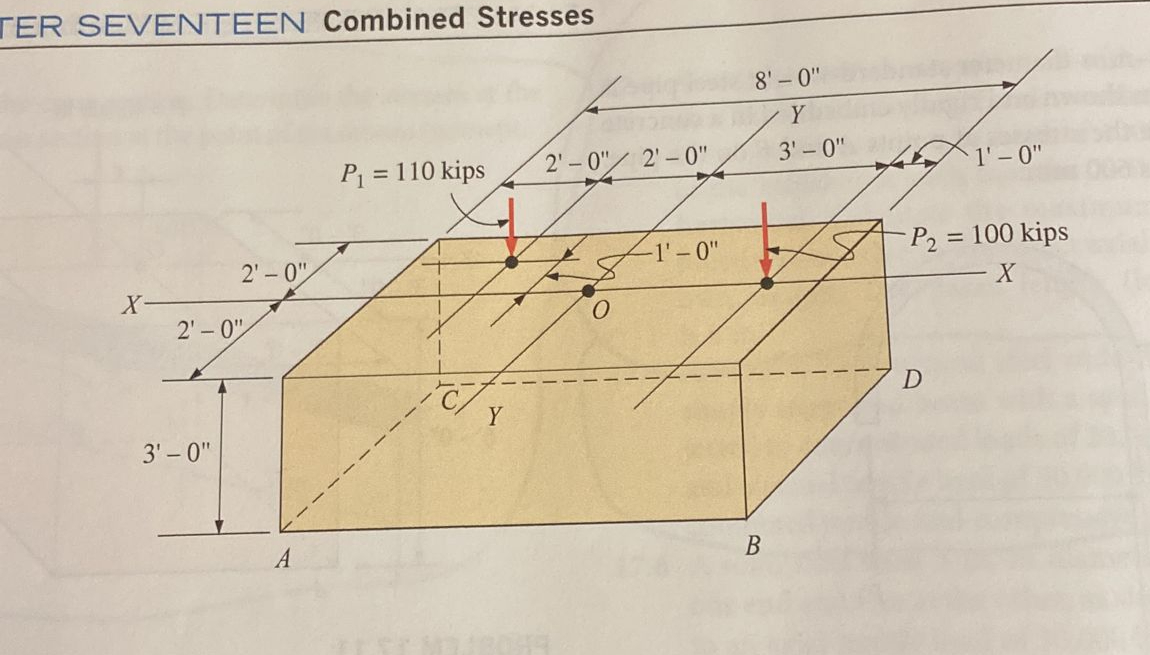 [SOLVED] A rectangular footing, 4 ft x 8 ft in plan, is | SolutionInn