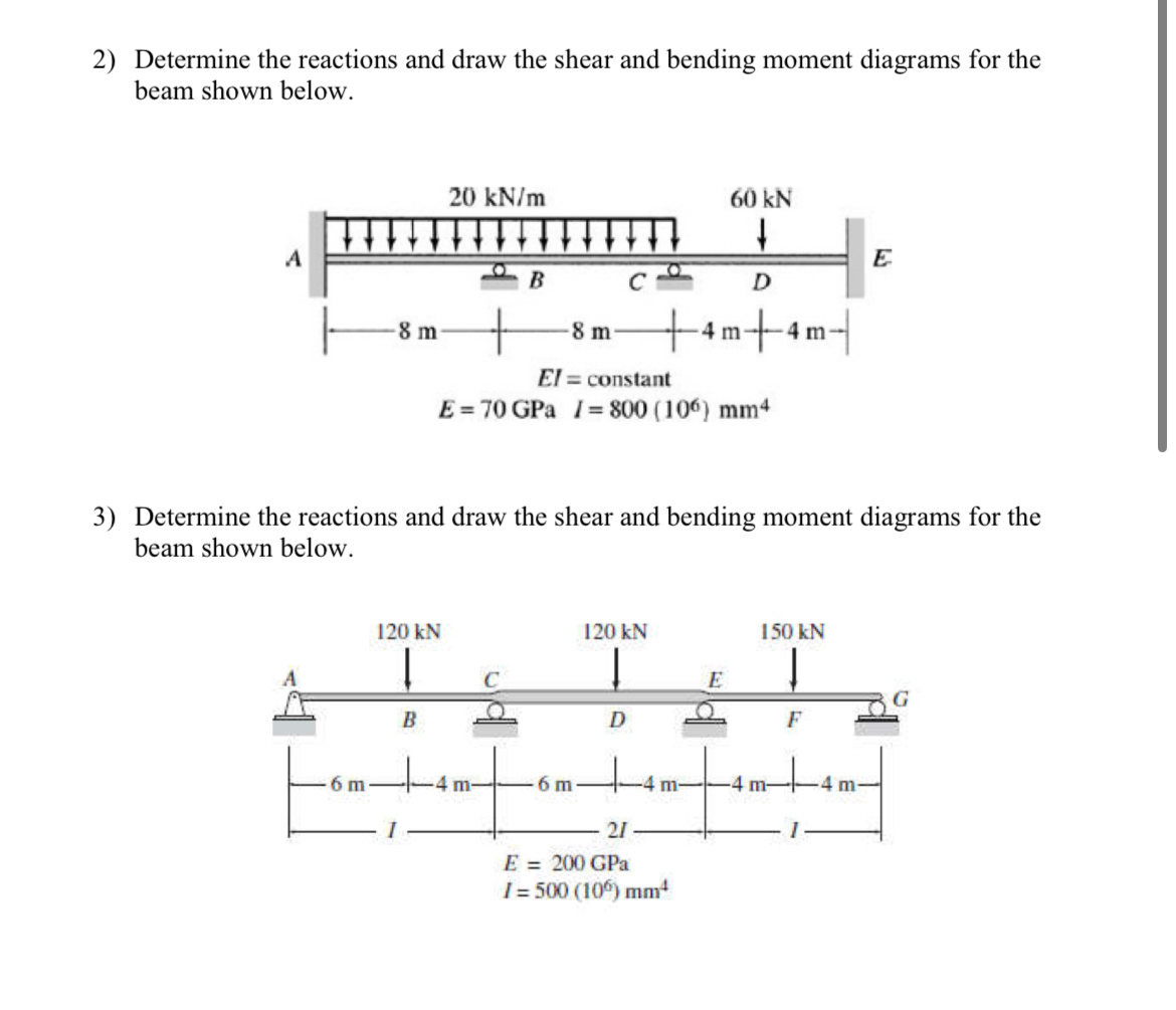 [SOLVED] Determine the reactions and draw the shear and bending moment diagrams | SolutionInn