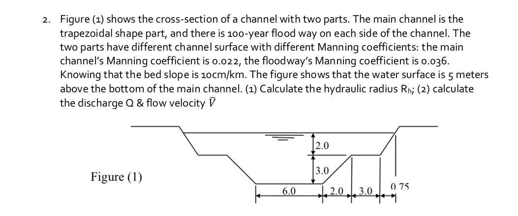 [SOLVED] Figure ( 1 ) shows the cross - section of a | SolutionInn