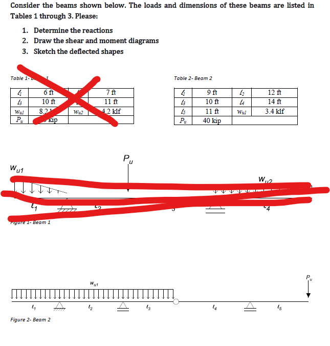 [SOLVED] Consider the beams shown below. The loads and dimensions of these | SolutionInn