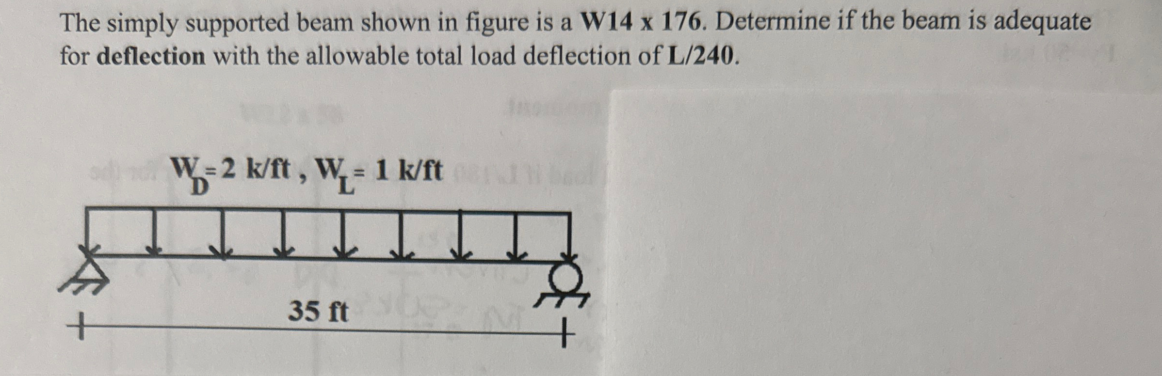 [SOLVED] The simply supported beam shown in figure is a W 1 | SolutionInn