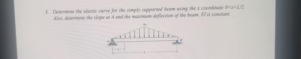 [SOLVED] Determine the elastic curve for the simply supported beam using the | SolutionInn