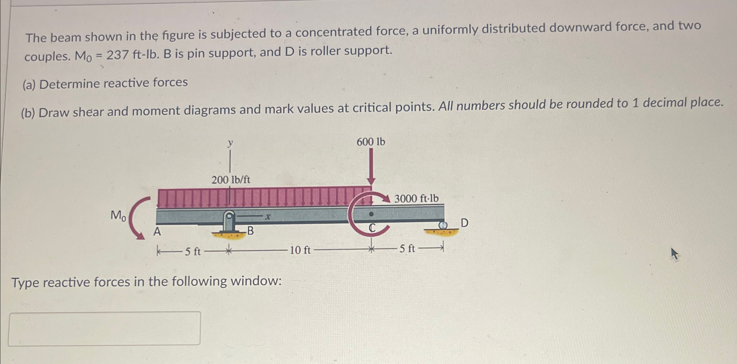 [SOLVED] The beam shown in the figure is subjected to a concentrated | SolutionInn