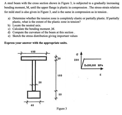 [SOLVED] A steel beam with the cross section shown in Figure 3 | SolutionInn