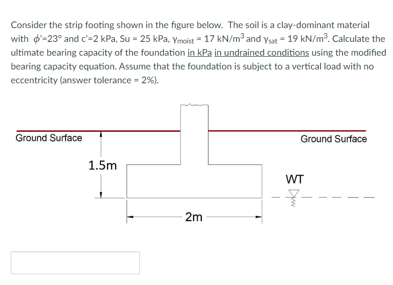 [SOLVED] Consider the strip footing shown in the figure below. The soil | SolutionInn