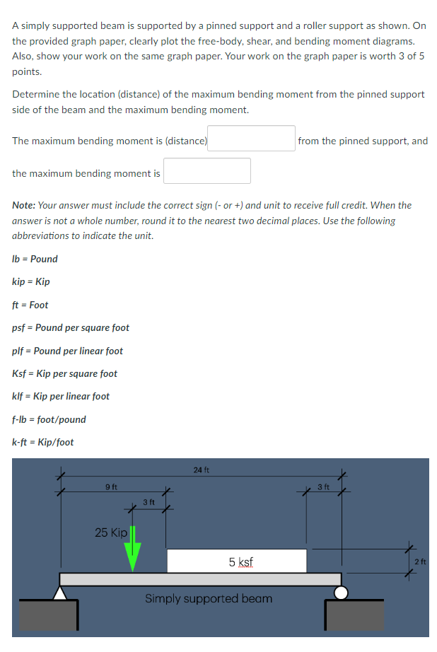 [SOLVED] A simply supported beam is supported by a pinned support and | SolutionInn
