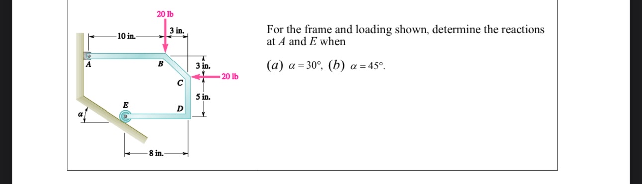 [SOLVED] For the frame and loading shown, determine the reactions at A | SolutionInn