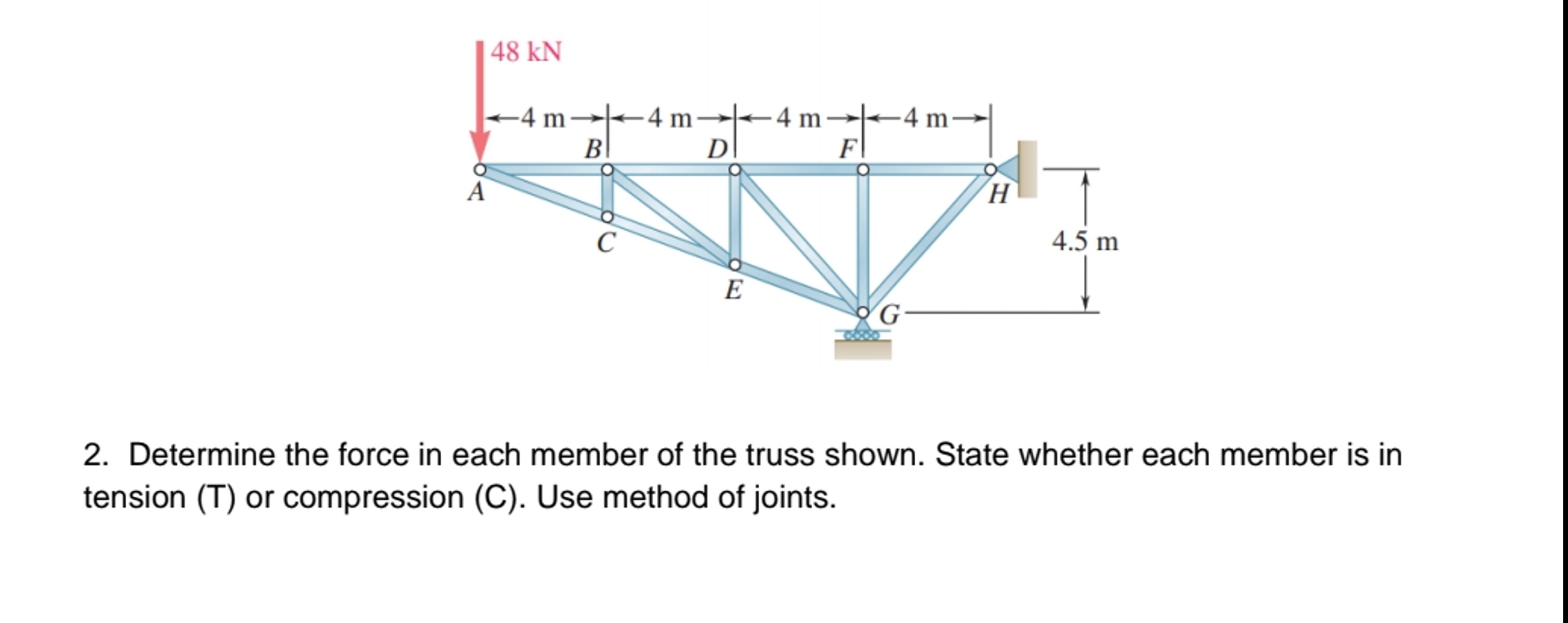 [SOLVED] Determine the force in each member of the truss shown. State | SolutionInn
