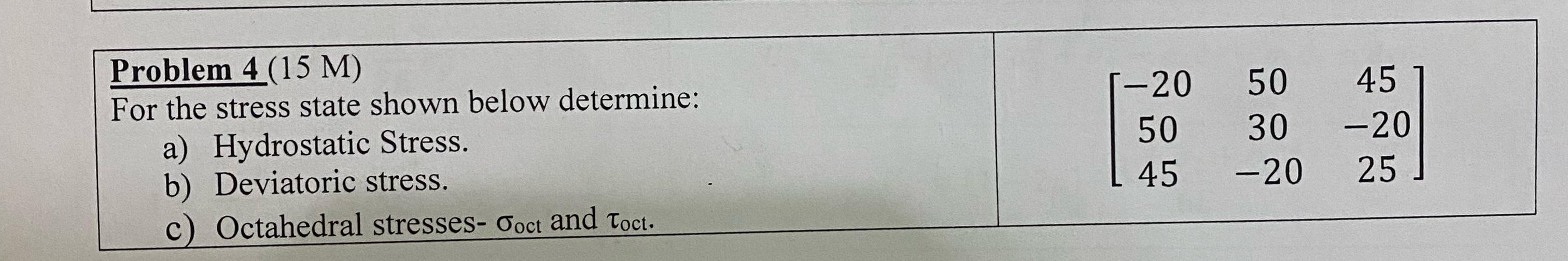 [SOLVED] For the stress state shown below determine:a ) Hydrostatic ...
