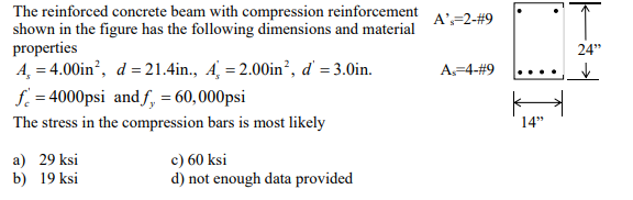 [SOLVED] The reinforced concrete beam with compression reinforcement ...