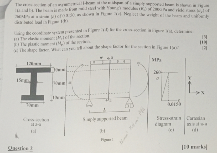 [SOLVED] The cross - section of an asymmetrical I - beam at | SolutionInn
