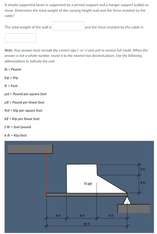 [SOLVED] A simply supported beam is supported by a pinned support and ...
