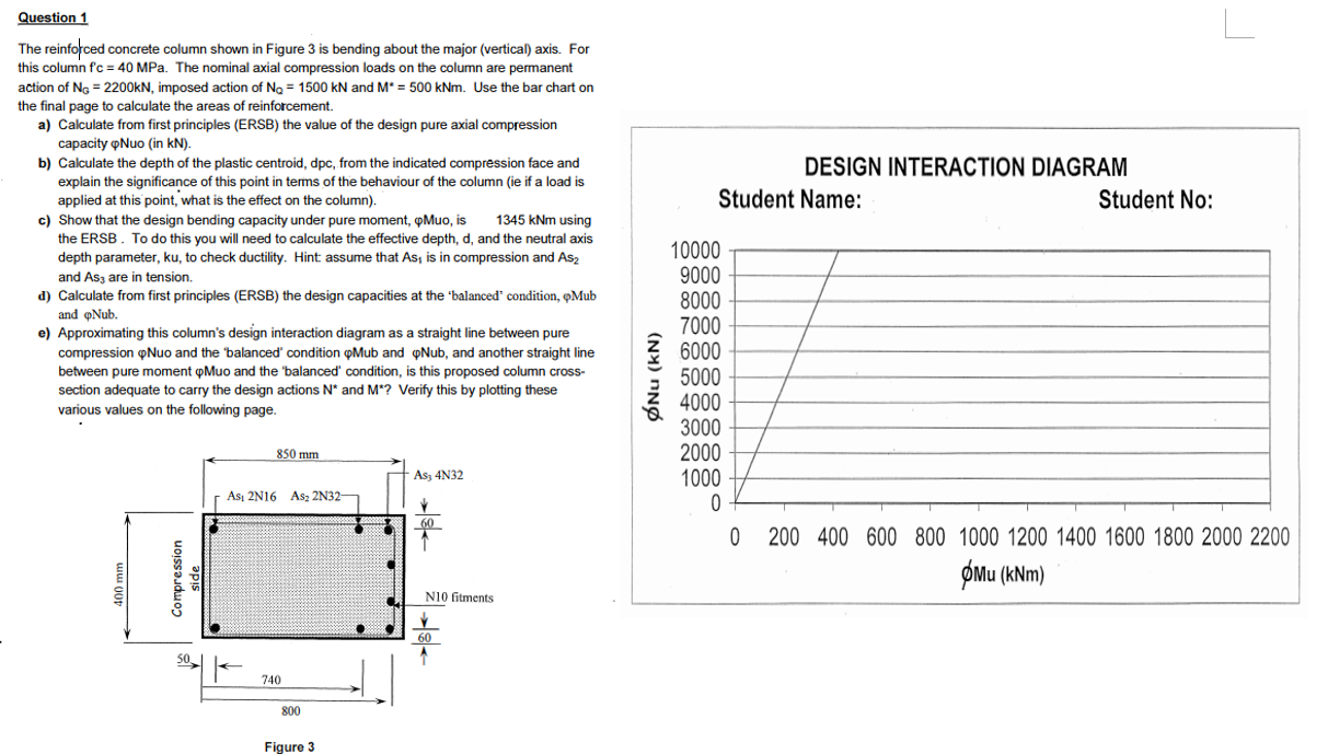 [SOLVED] Question 1 The reinforced concrete column shown in Figure 3 is ...