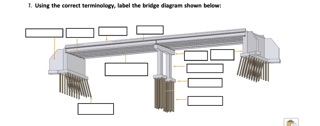 [SOLVED] Using the correct terminology, label the bridge diagram shown ...