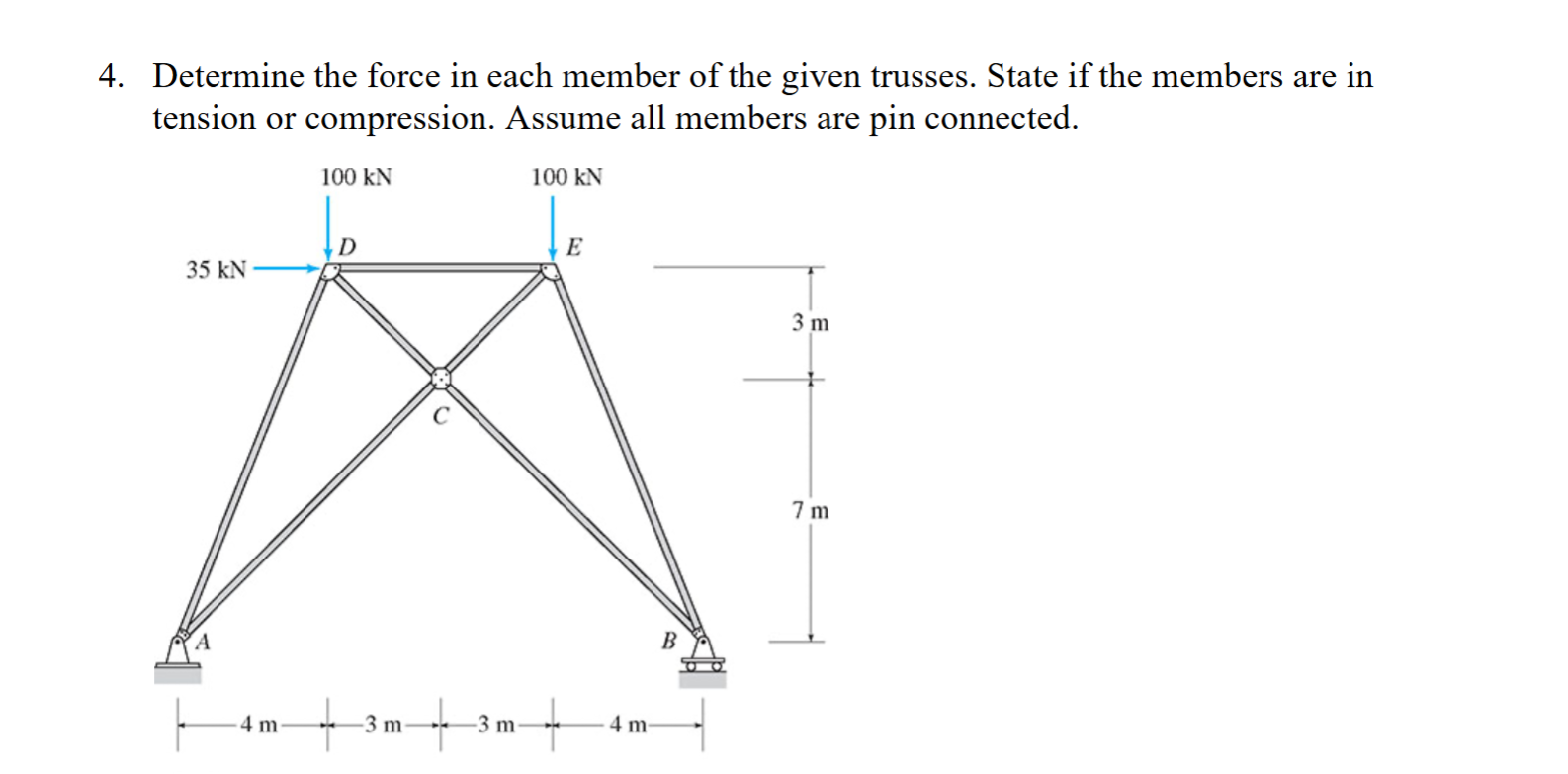 [SOLVED] Determine the force in each member of the given trusses. State | SolutionInn