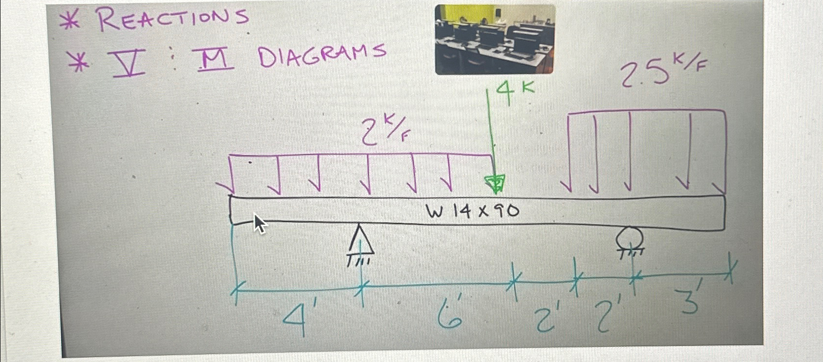 [SOLVED] Determine the reactions and draw the shear and moment diagrams for | SolutionInn