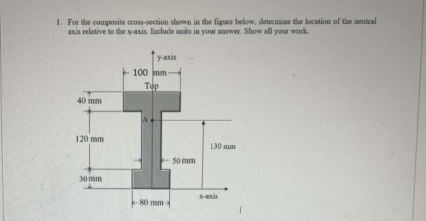 [SOLVED] For the composite cross - section shown in the figure below, | SolutionInn