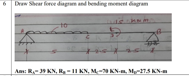 [SOLVED] 6 Draw Shear force diagram and bending moment diagram Ans: R | SolutionInn