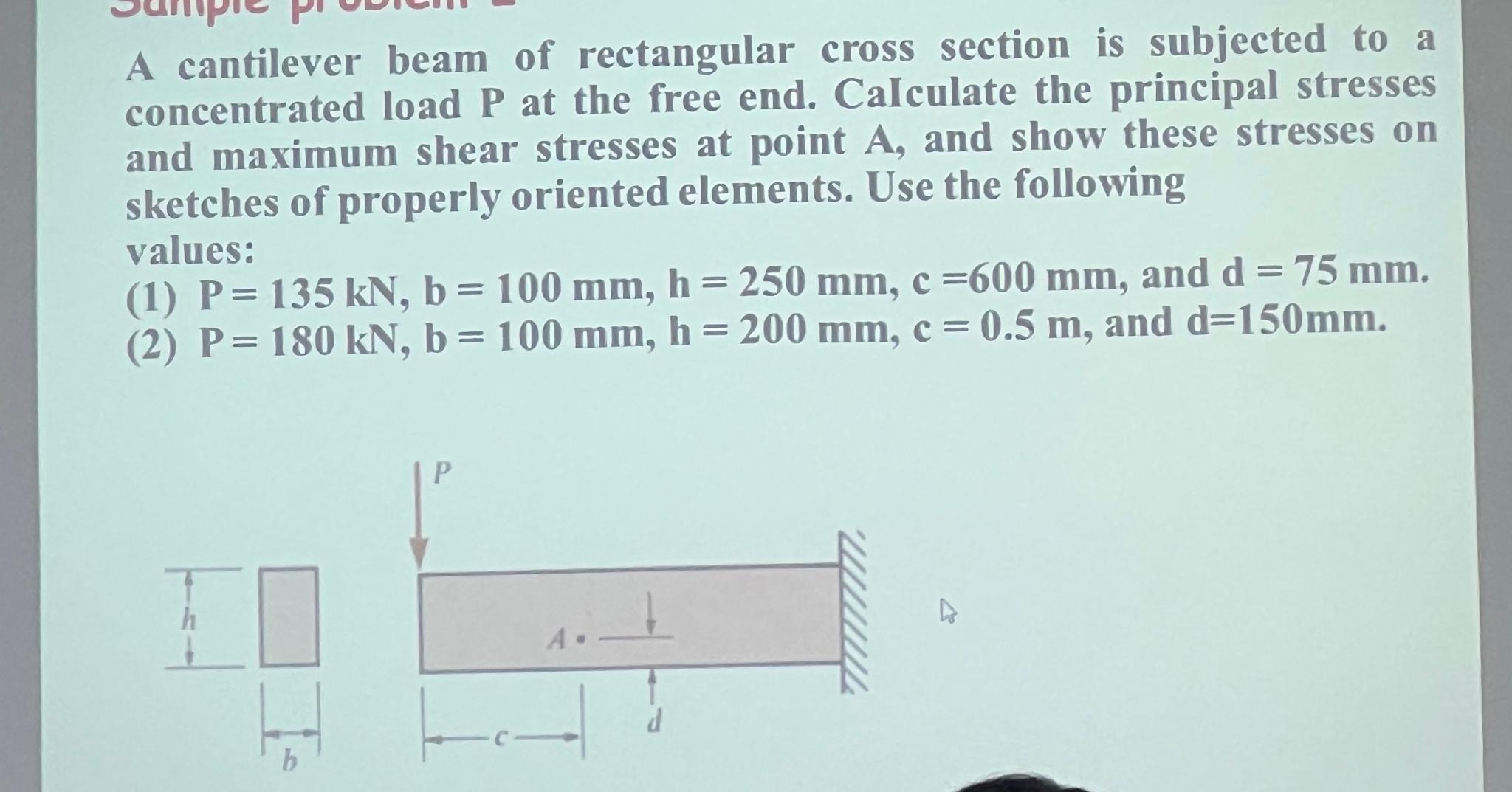 [SOLVED] A cantilever beam of rectangular cross section is subjected to a | SolutionInn