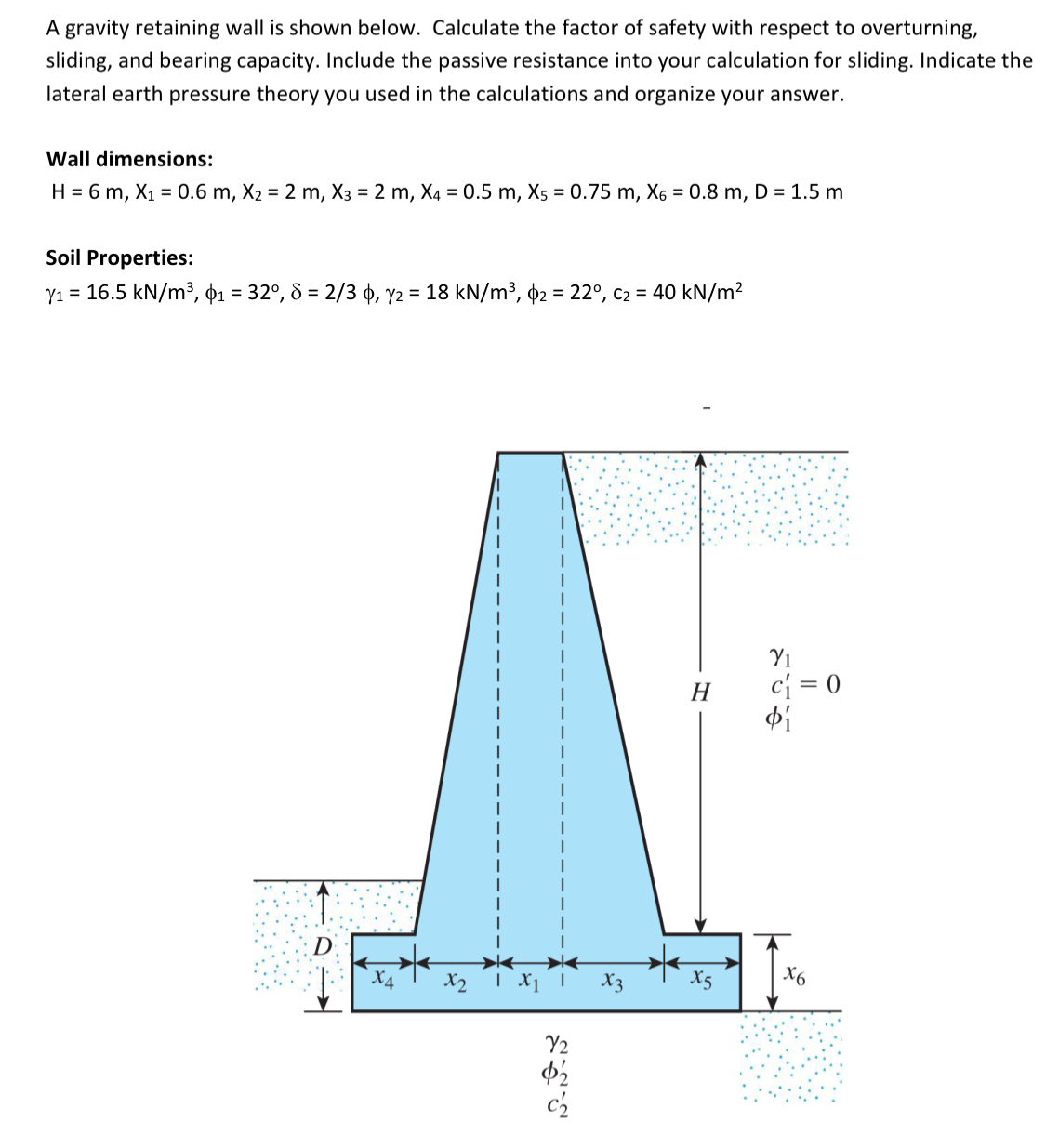 [Solved] A gravity retaining wall is shown below. Calculate the factor ...