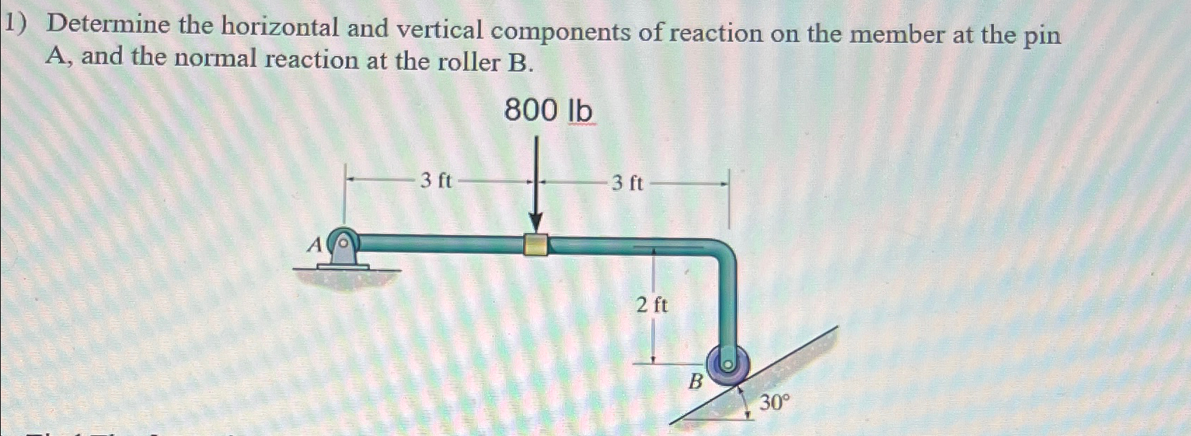 [SOLVED] Determine the horizontal and vertical components of reaction on the member | SolutionInn
