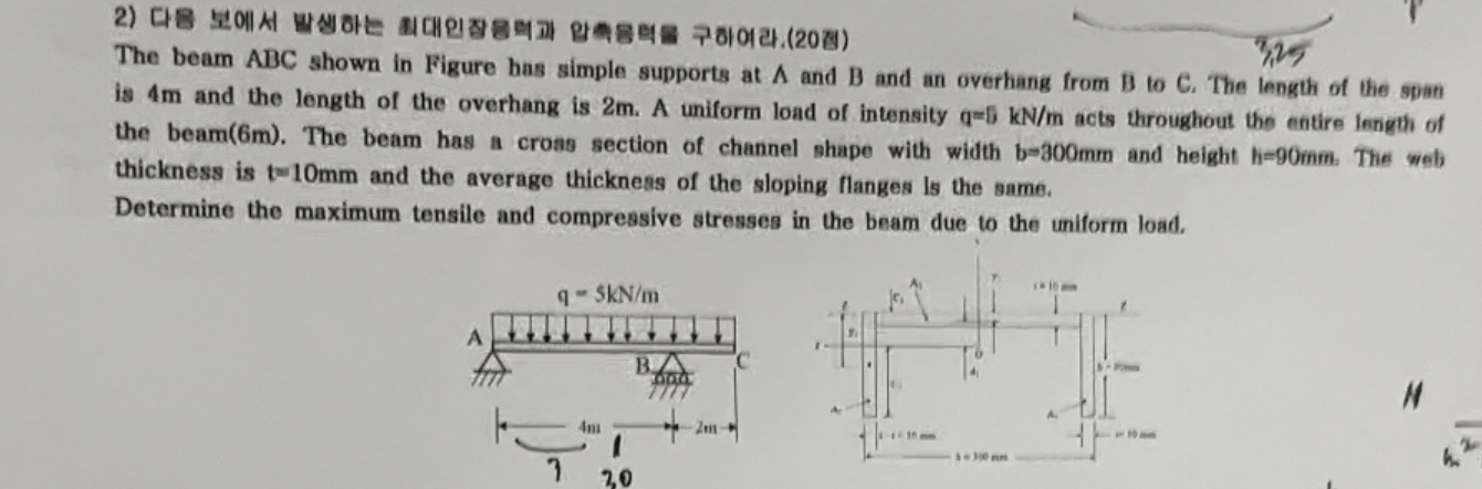 [SOLVED] The beam ABC shown in Figure has simple supports at A | SolutionInn
