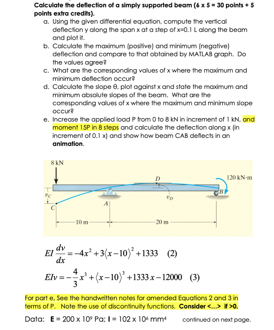 [SOLVED] Calculate the deflection of a simply supported beam ( 6 5 | SolutionInn