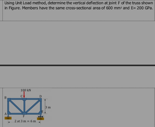 [SOLVED] Using Unit Load method, determine the vertical deflection at joint F | SolutionInn