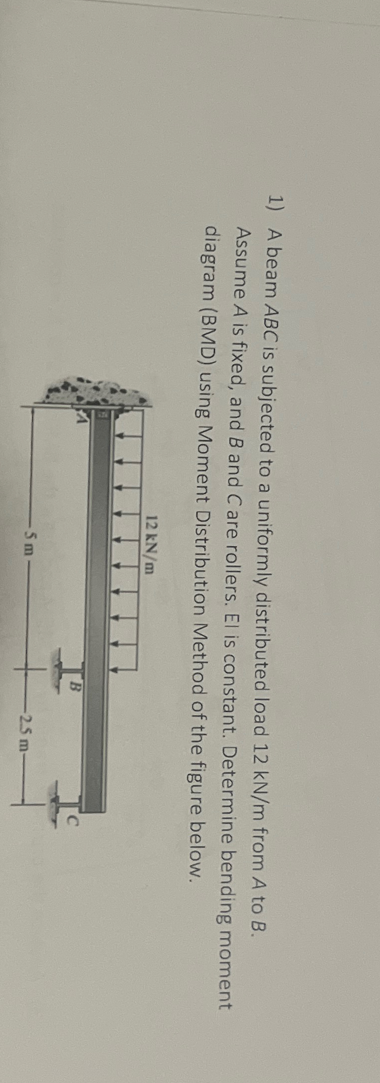 [SOLVED] A beam ABC is subjected to a uniformly distributed load 1 | SolutionInn