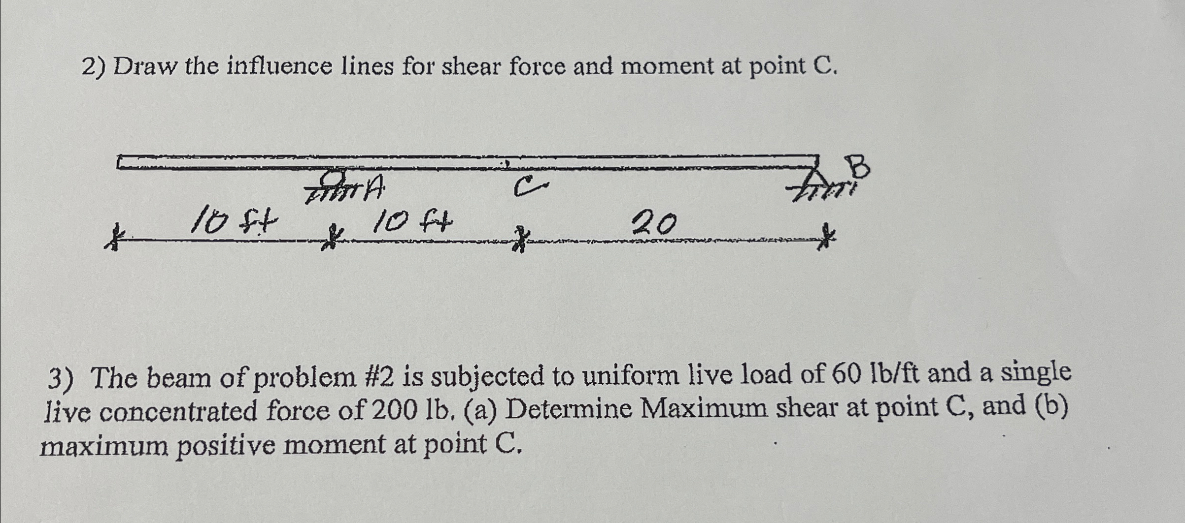 [SOLVED] Draw the influence lines for shear force and moment at point | SolutionInn