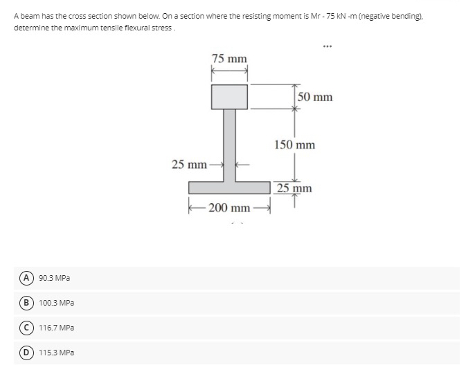 [SOLVED] A beam has the cross section shown below. On a section | SolutionInn