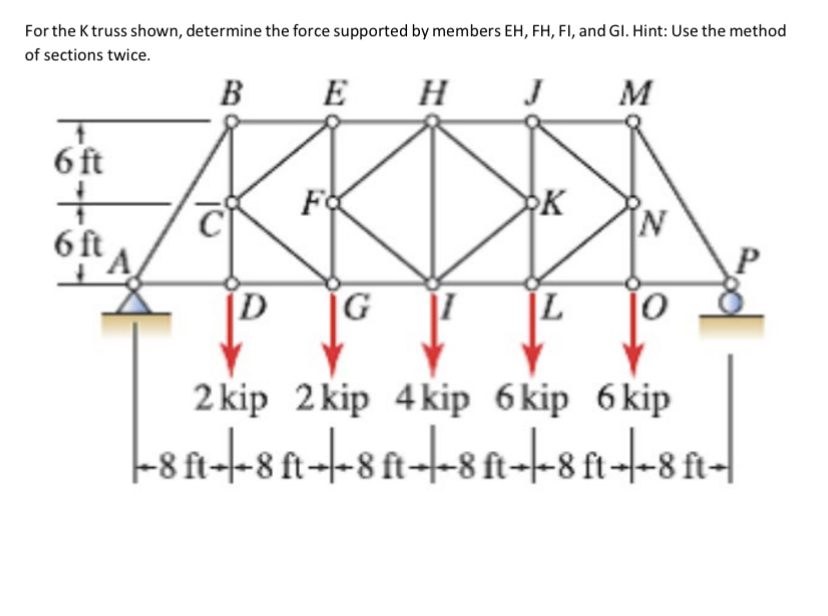 [SOLVED] For the K truss shown, determine the force supported by ...