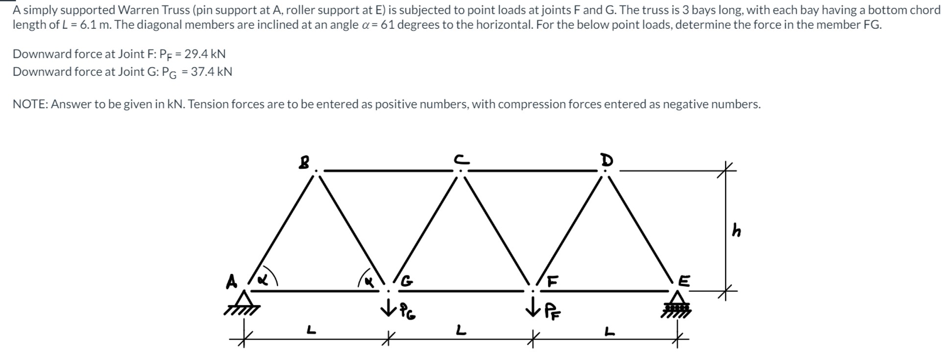 [SOLVED] A simply supported Warren Truss ( pin support at A , | SolutionInn