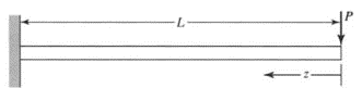 [SOLVED] Determine the deflection under load P of the cantilever beam ...