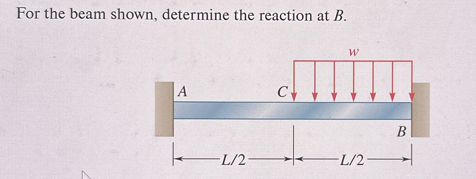[SOLVED] For the beam shown, determine the reaction at B . | SolutionInn