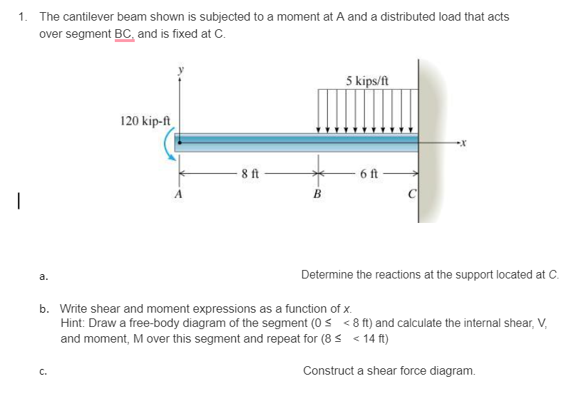 [SOLVED] The cantilever beam shown is subjected to a moment at A ...