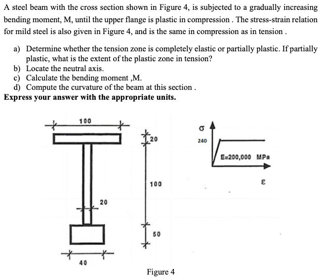 [Solved] A steel beam with the cross section shown in Figure 4 | SolutionInn