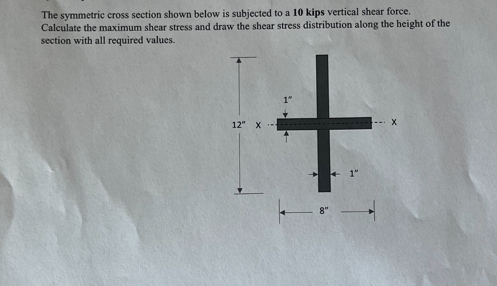 [SOLVED] The symmetric cross section shown below is subjected to a 1 | SolutionInn