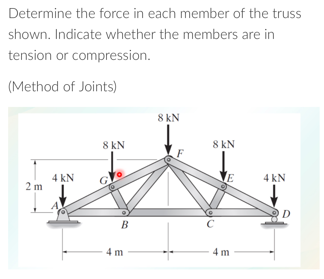 [SOLVED] Determine the force in each member of the truss shown. Indicate | SolutionInn