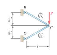 [SOLVED] For the truss and loading shown, determine the horizontal and vertical | SolutionInn