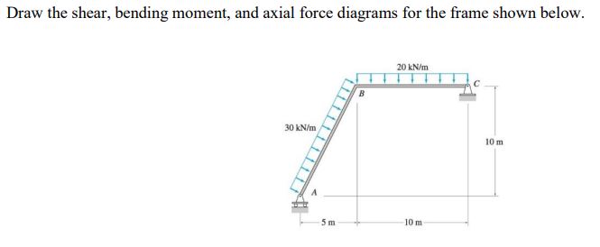 [SOLVED] Draw the shear, bending moment, and axial force diagrams for the | SolutionInn
