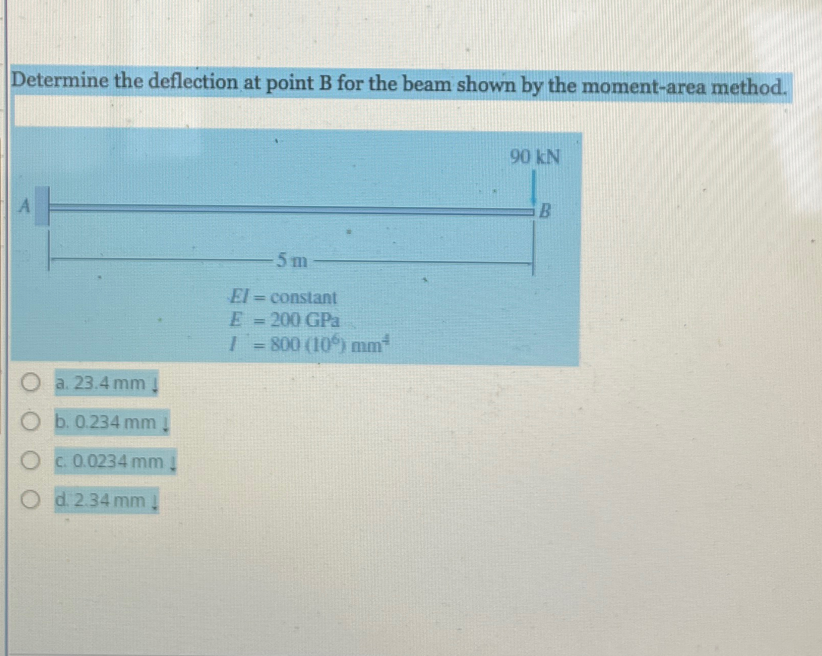 [SOLVED] Determine the deflection at point B for the beam shown by ...