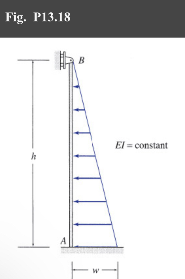 [SOLVED] Determine the reactions and draw the shear and bending moment diagrams | SolutionInn