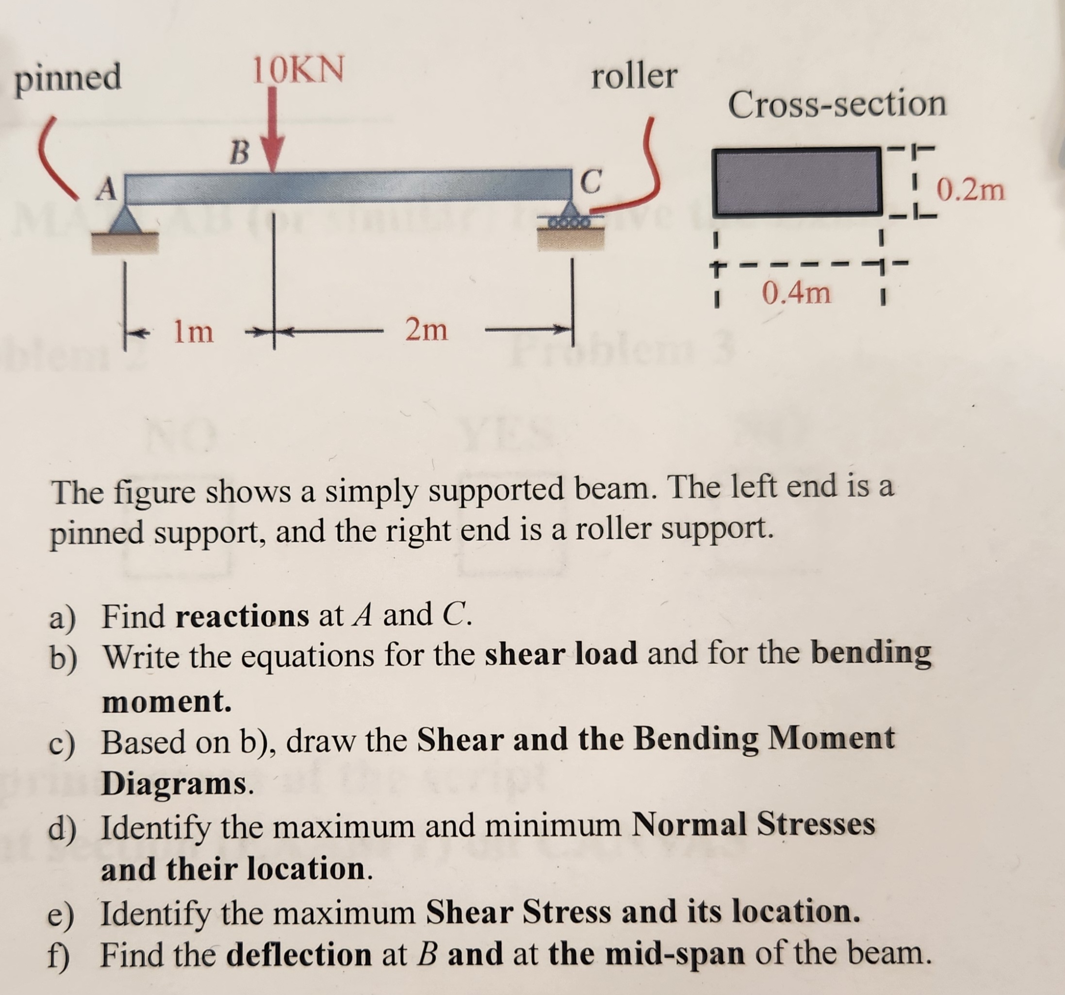 [SOLVED] The figure shows a simply supported beam. The left end is | SolutionInn