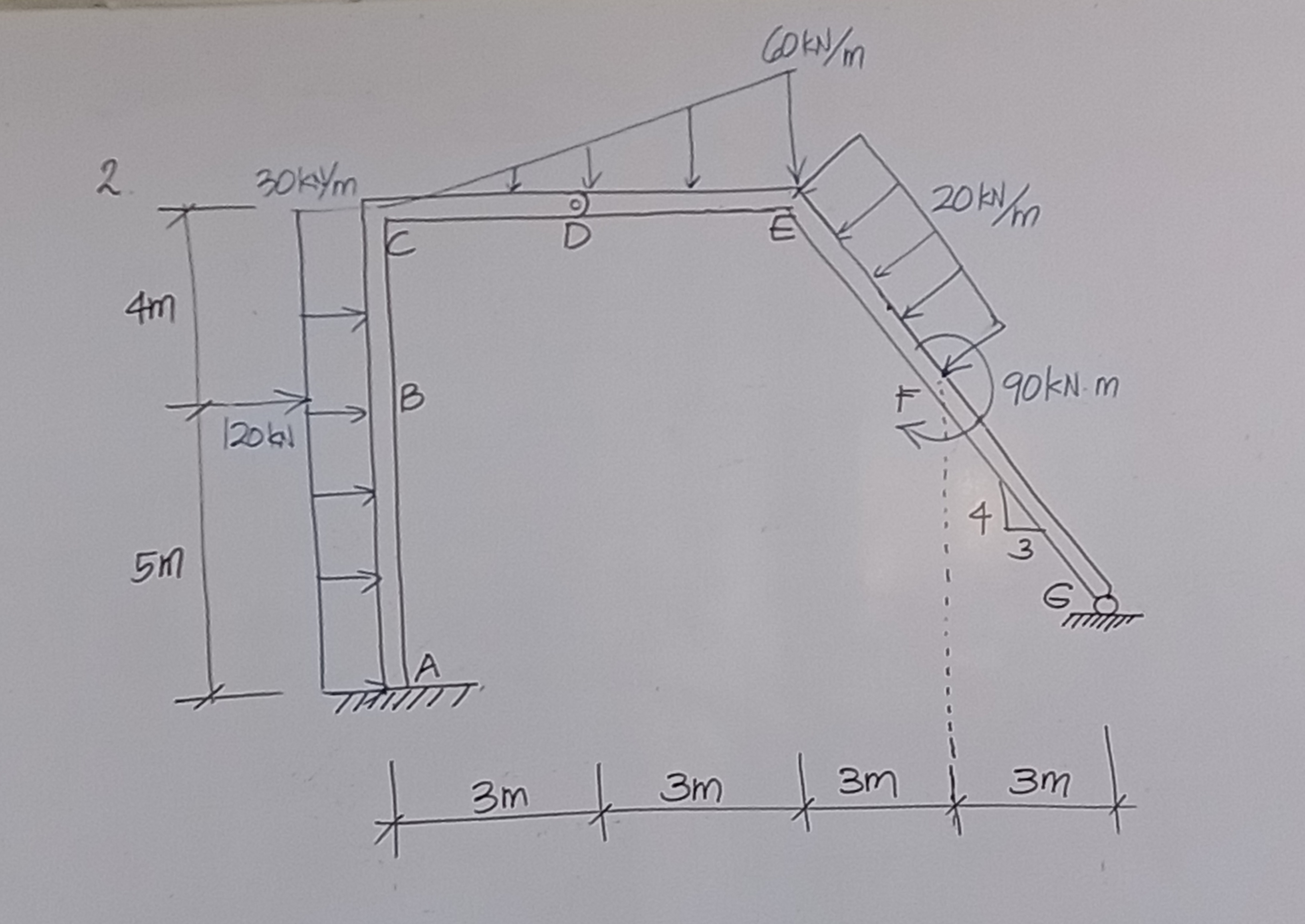 [SOLVED] draw the shear and moment diagram of the given structure | SolutionInn